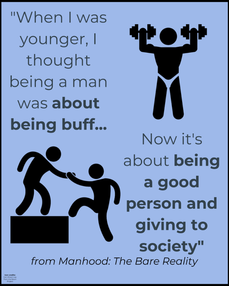 Manhood: The Bare Reality - A Review | A Ballsy Sense of Tumor