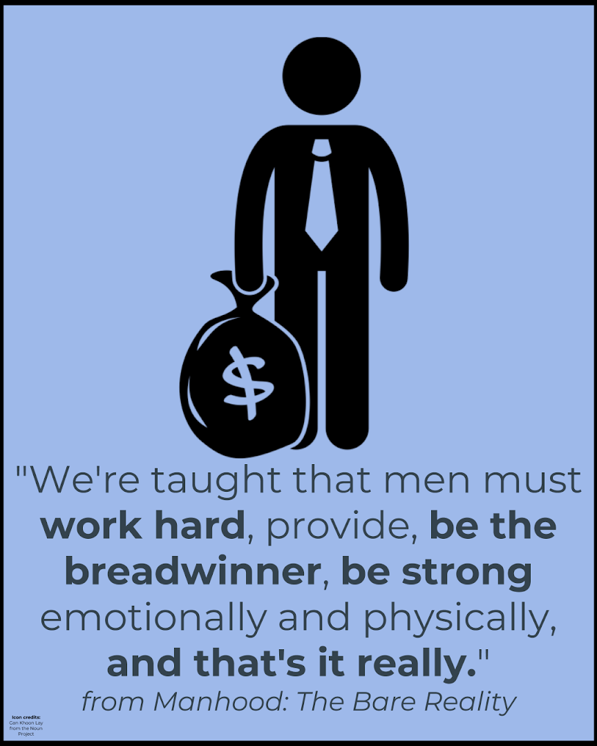 Manhood: The Bare Reality - A Review | A Ballsy Sense of Tumor