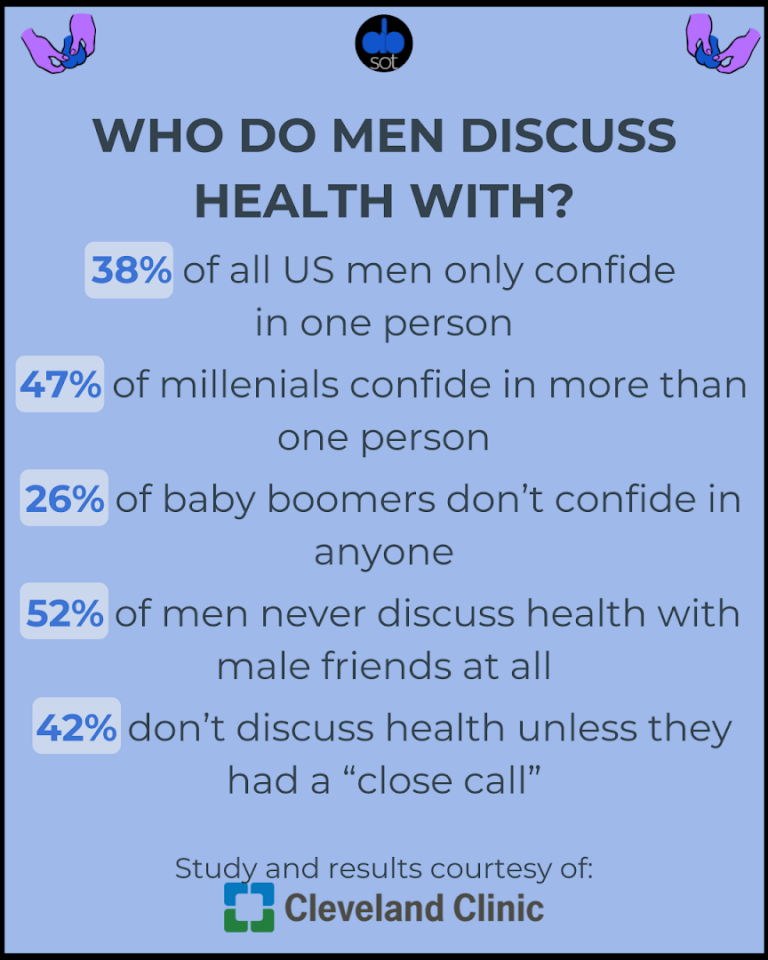 Connor O'Leary: CMO of TCF | A Ballsy Sense of Tumor